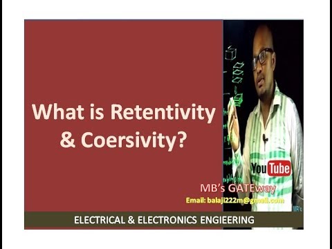 What is Retentivity and Coersivity? - YouTube
