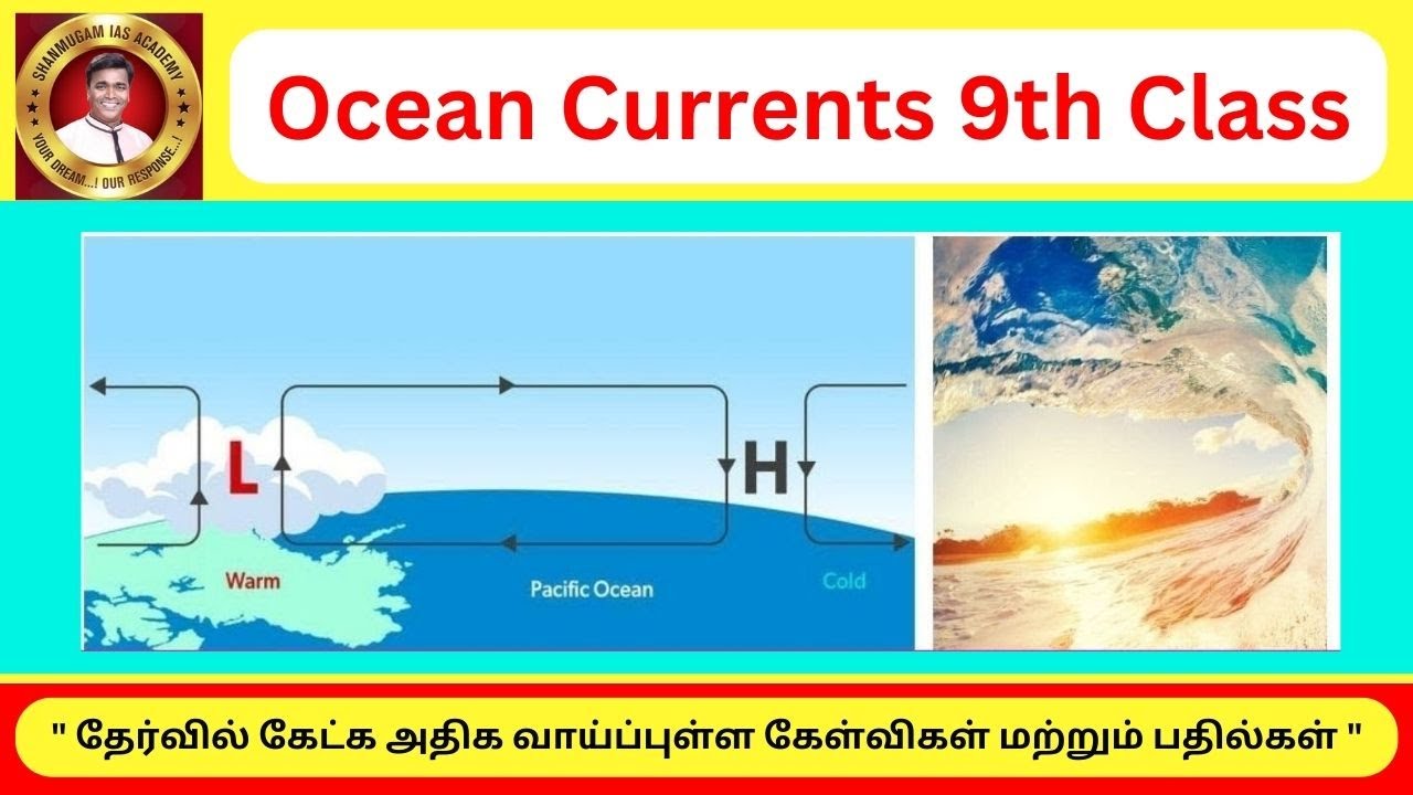 Ocean Currents 9th Class - What Are Currents In The Ocean - Shanmugam ...
