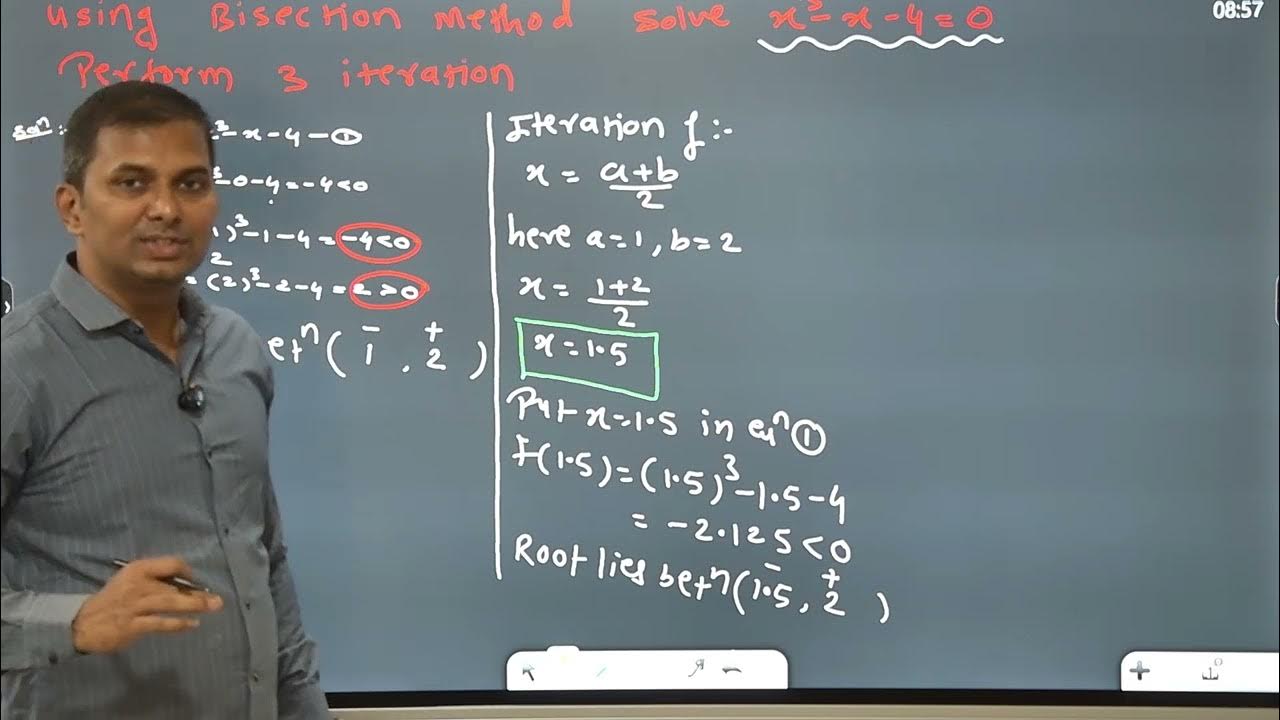 BISECTION METHOD | APPLIED MATHEMATICS-2 | MSBTE - YouTube