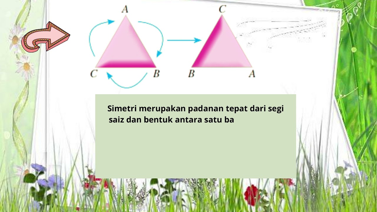 11 6 SIMETRI PUTARAN - YouTube