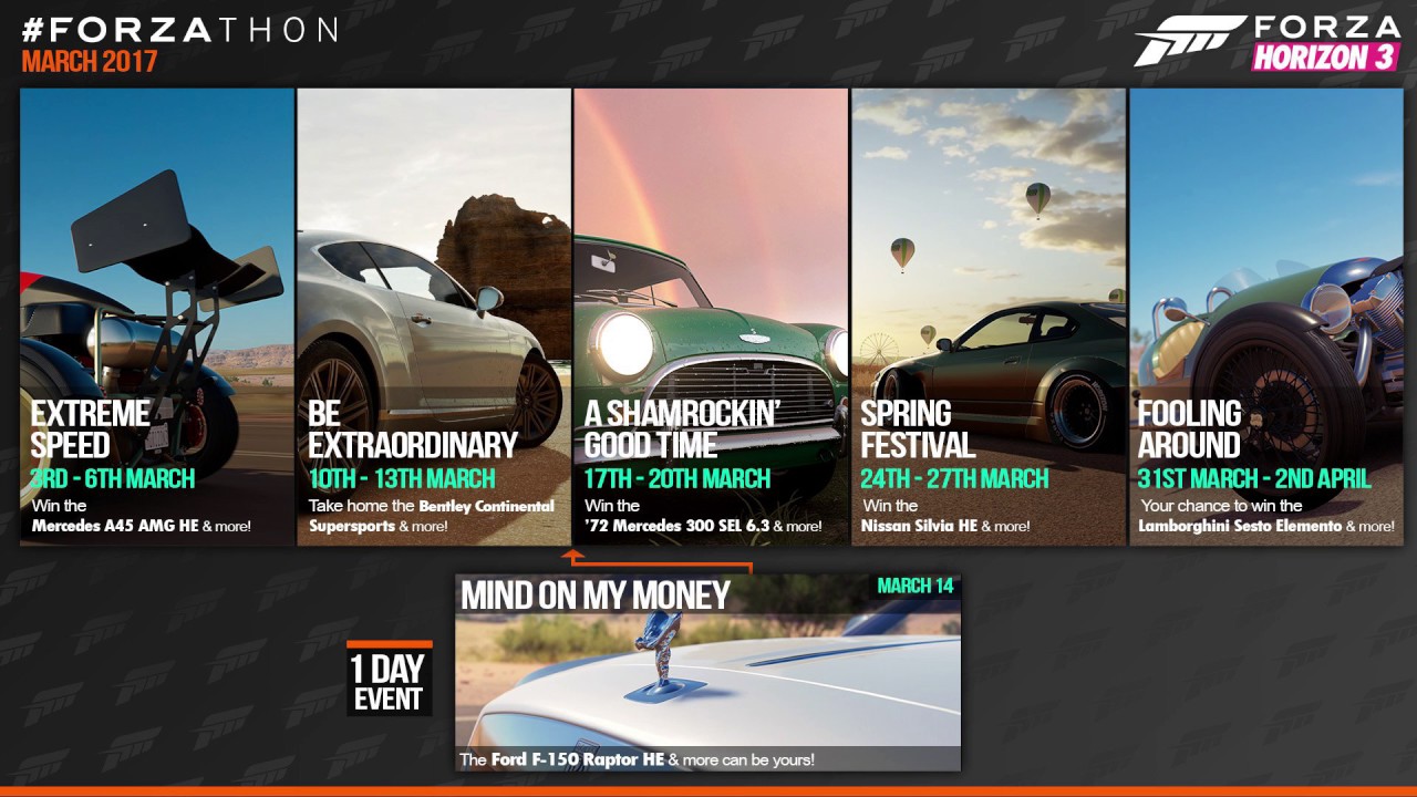 NEW FORZA HORIZON EDITION CARS COMING MARCH - YouTube