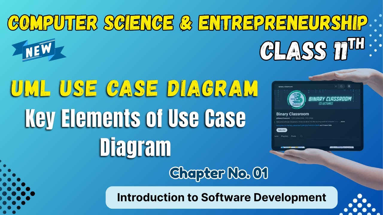 018 UML Use Case Diagram Chapter 1 Introduction to Software Development ...
