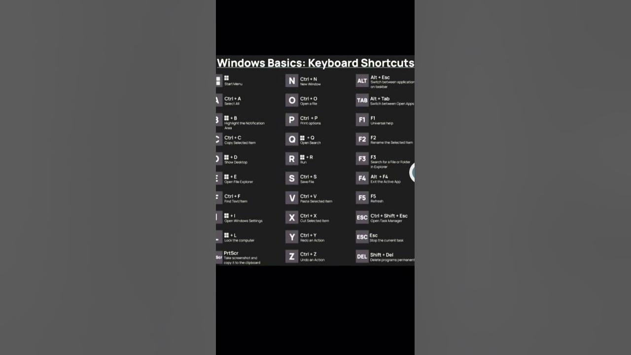 Windows basics: keyboard shortcuts - YouTube