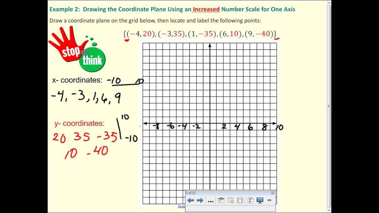 Module 3 Lesson 17 - YouTube