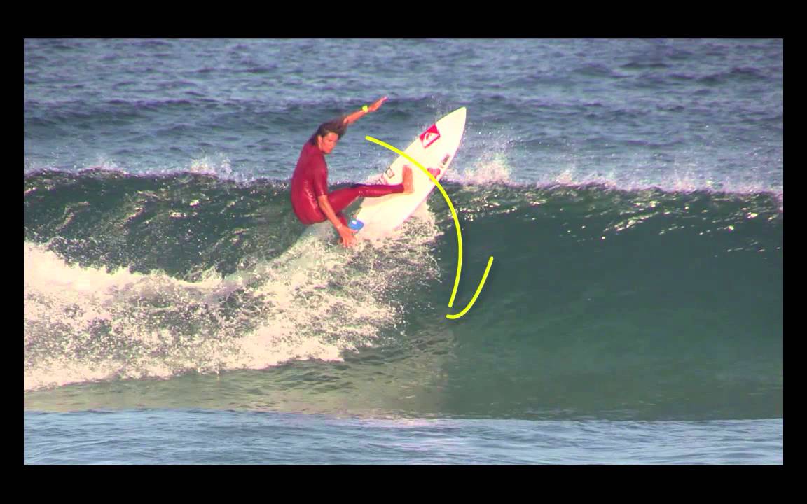 Surf coaching: Forehand Re-entry - Goofey Footer version - YouTube