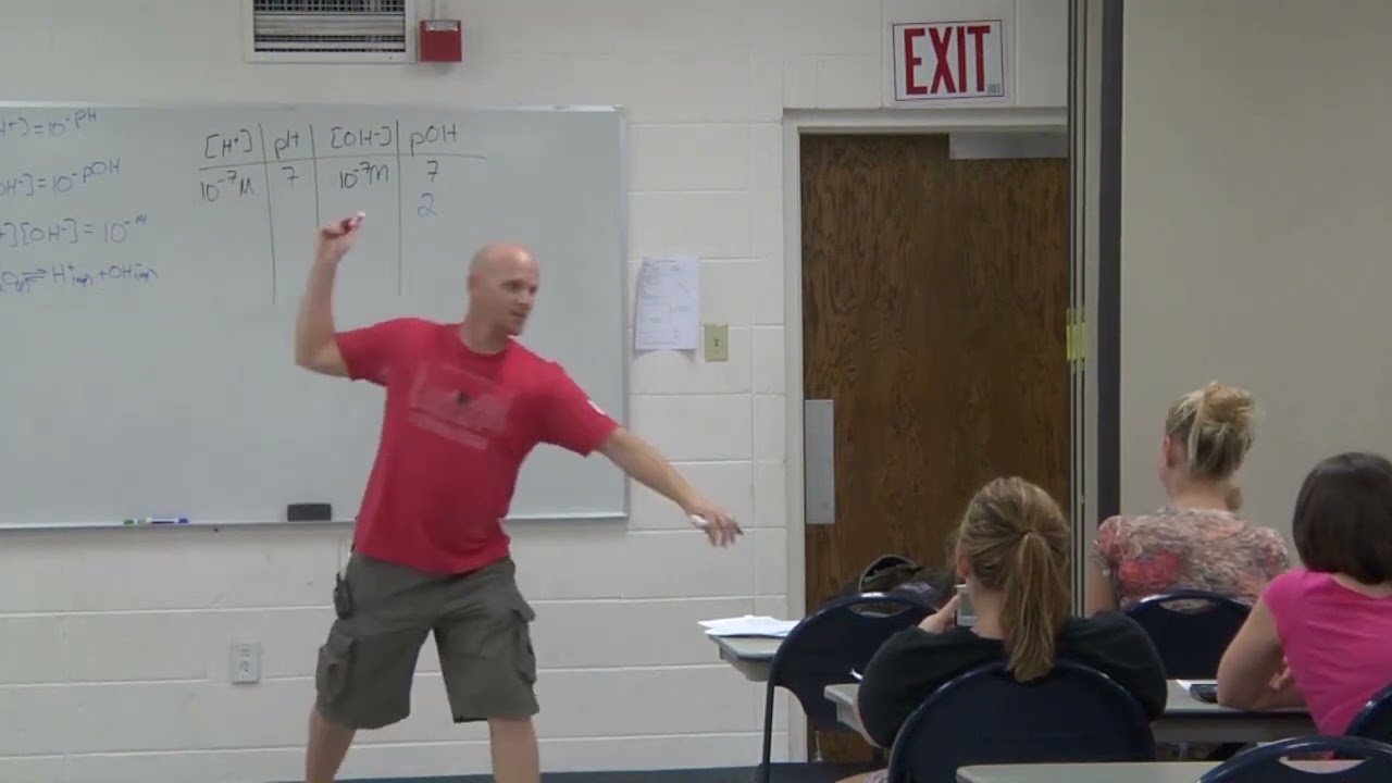 7.5 Introduction to the pH Scale and pH Calculations - Chad's Prep®