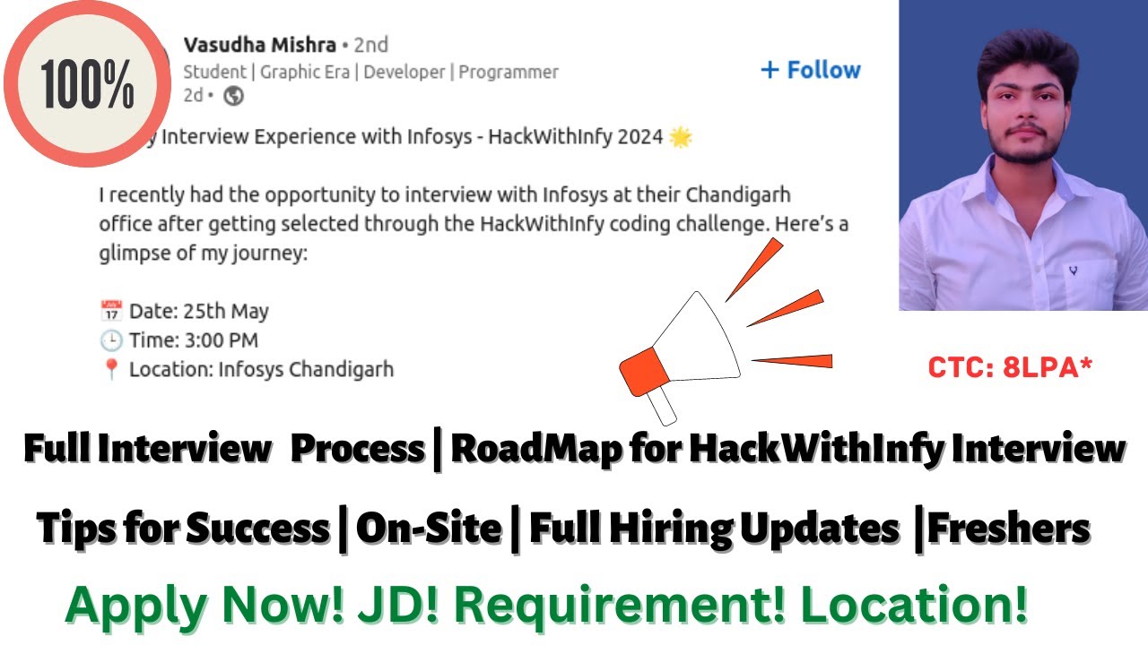 Hackwithinfy Interview Experience Linkdin Experience Specially For Freshers Tips For