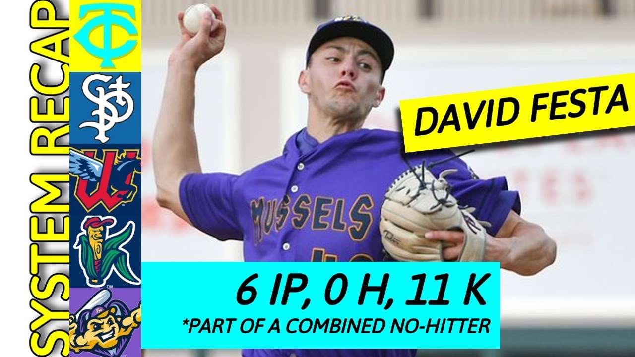 David Festa Leads Fort Myers to Combined No-Hitter | Minnesota Twins ...