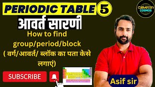 Periodic table class 11 || Classification of elements a... | Doovi