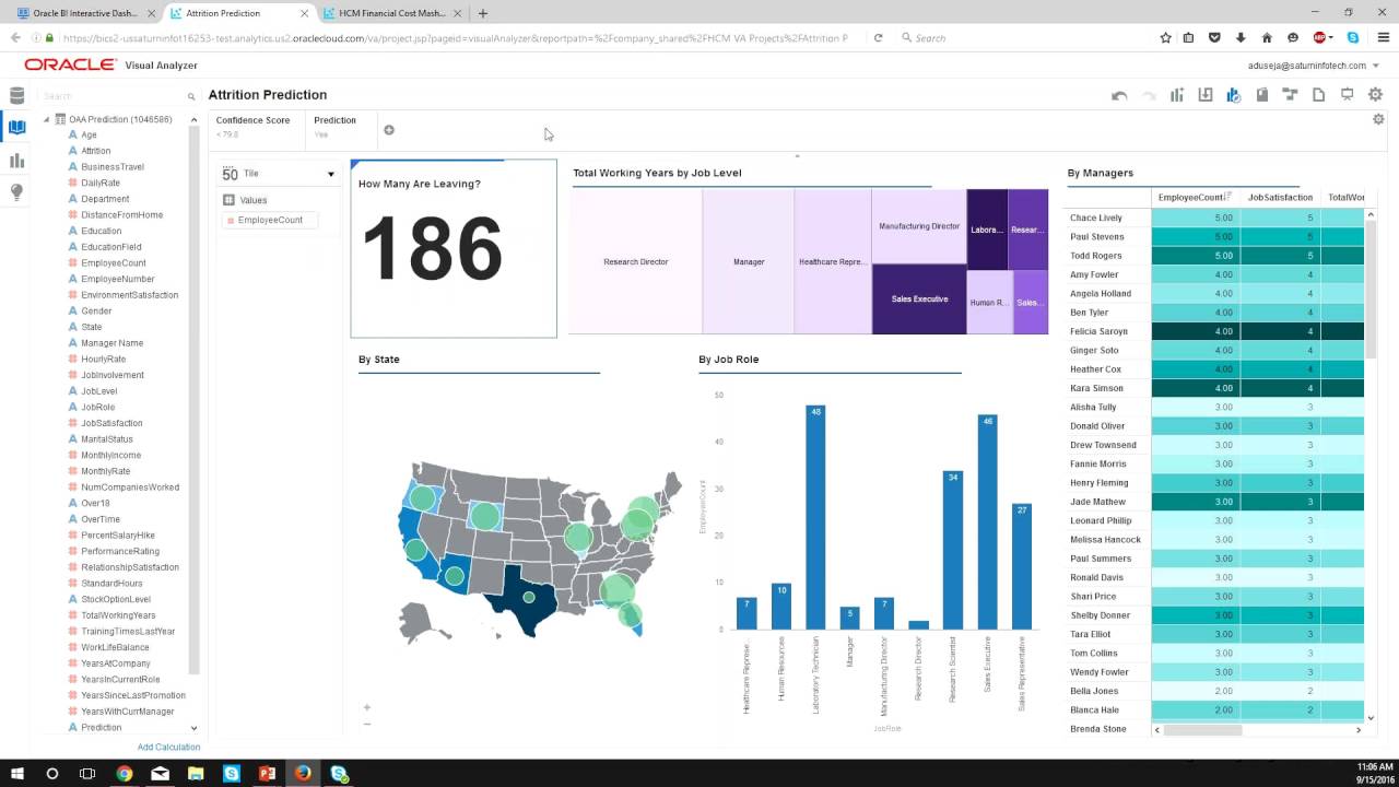 Oracle Taleo/HCM Cloud Analytics Solution - YouTube