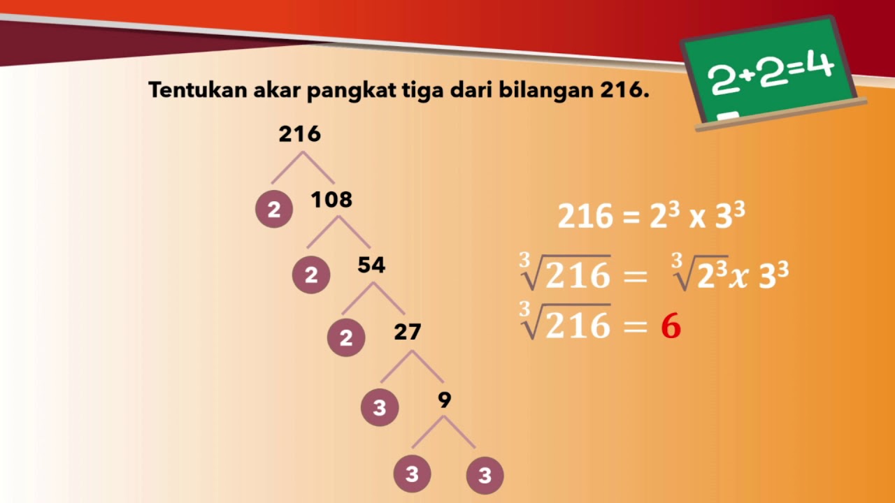Hubungan antara Pangkat tiga dan Akar Pangkat tiga - YouTube