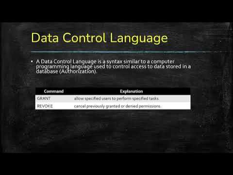 26. DCL - SQL - @CodeFlew - YouTube