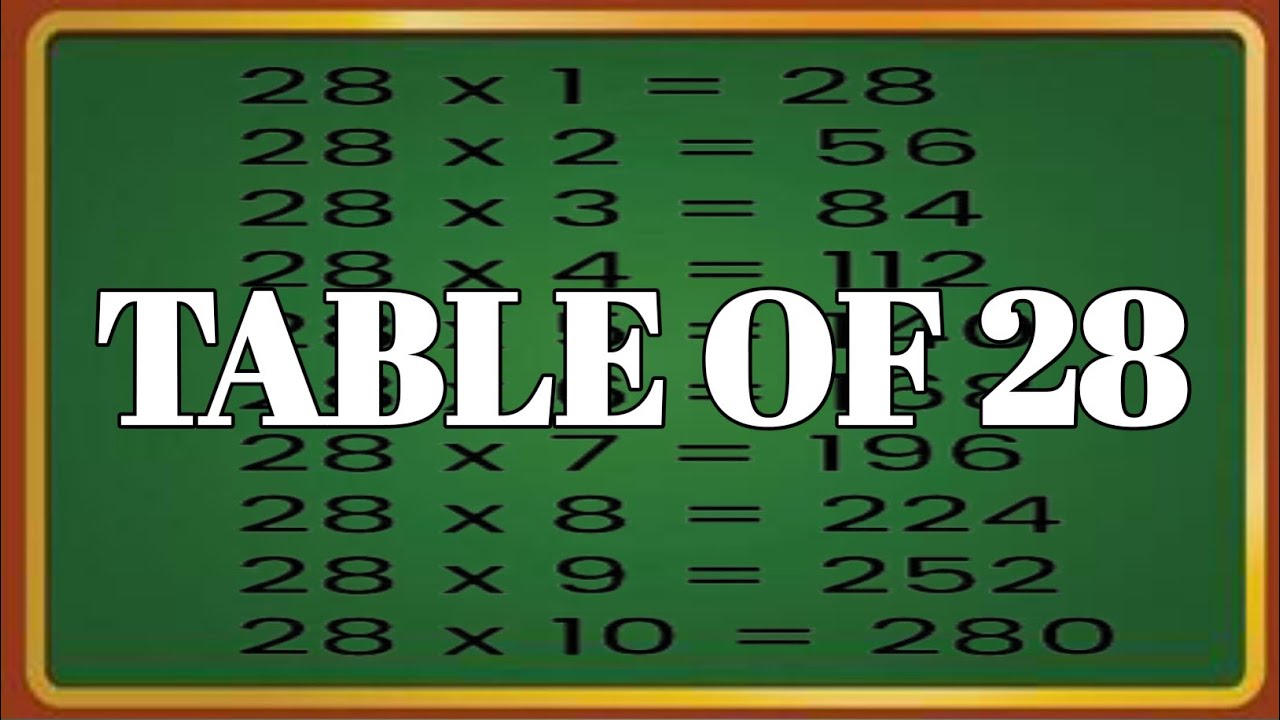 Table of 28 | table of 28 in English | tables | #tableof28 - YouTube