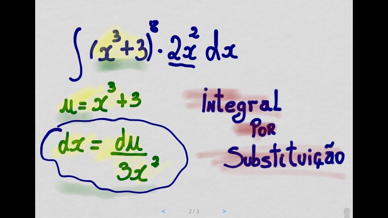 Como resolver integrais por substituição - YouTube