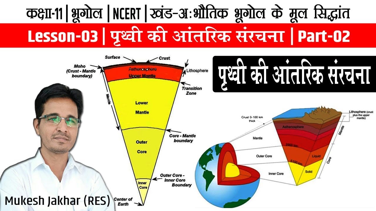 CH-3 | पृथ्वी की आतंरिक संरचना | Internal Structure of the Earth ...