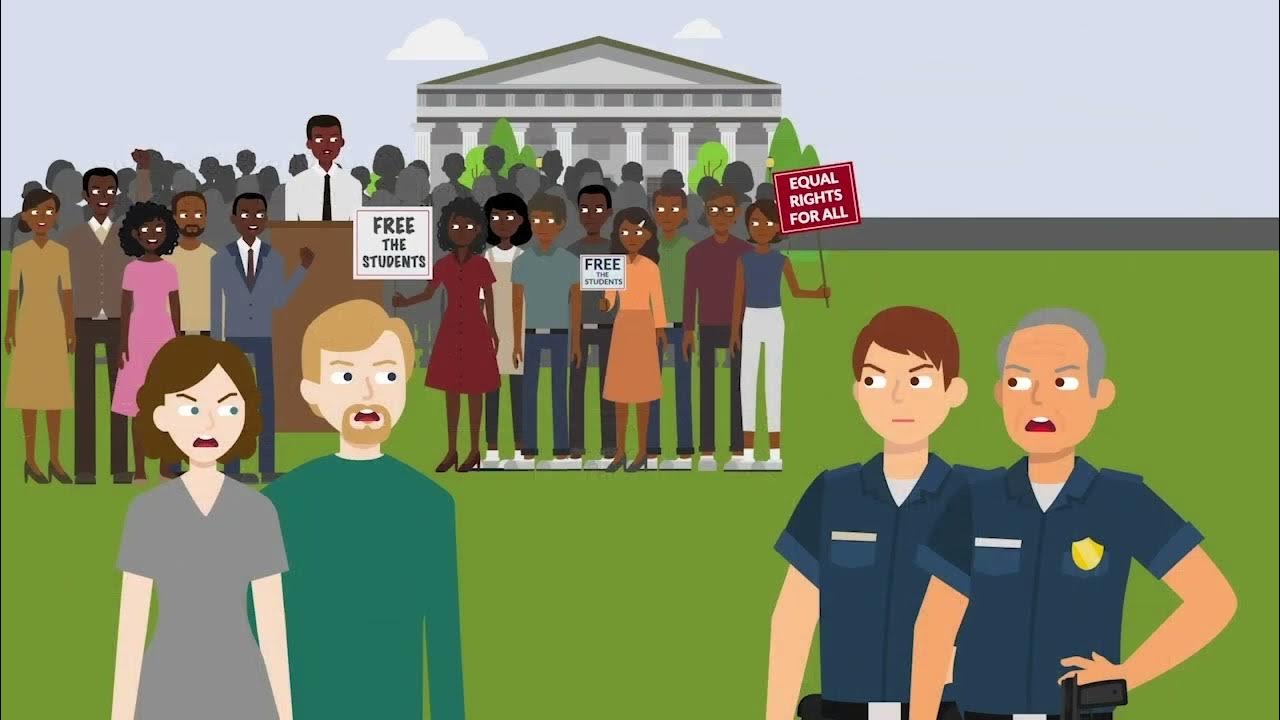 Cox v. Louisiana Case Brief Summary | Law Case Explained - YouTube