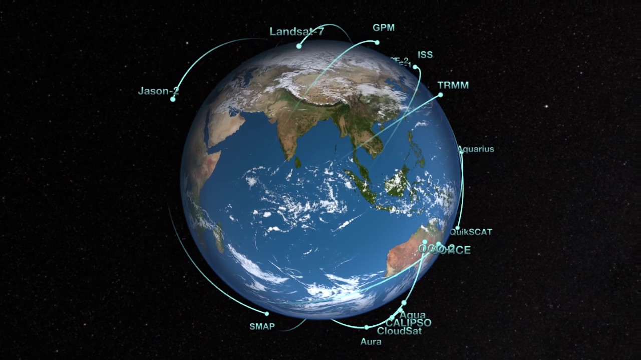 NASA's Earth-Observing Fleet, February 2015 - YouTube