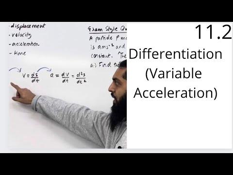 Edexcel AS Level Maths: 11.2 Using Differentiation - YouTube