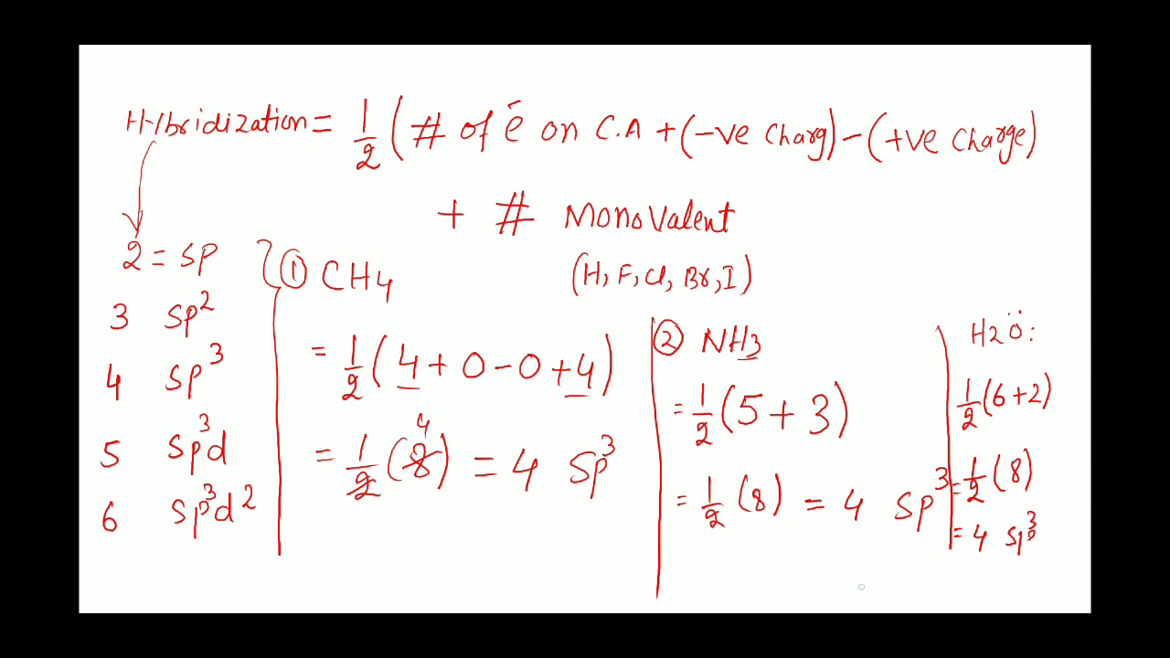 Hybridization examples - YouTube
