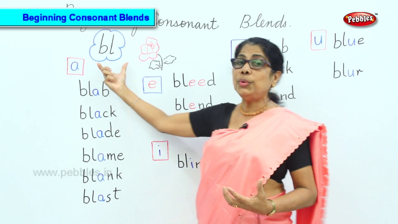 Beginning Consonant Blends | Phonics Learning Video | kids education ...