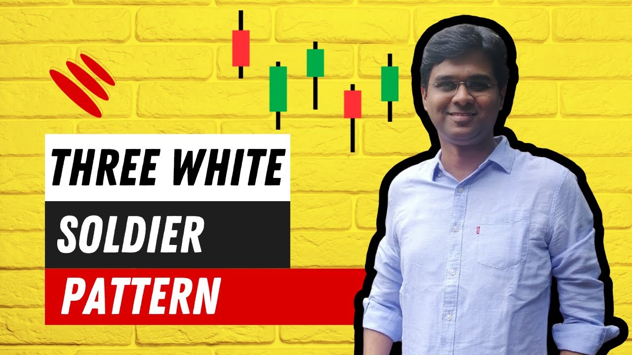 The Three White Soldier Pattern - YouTube