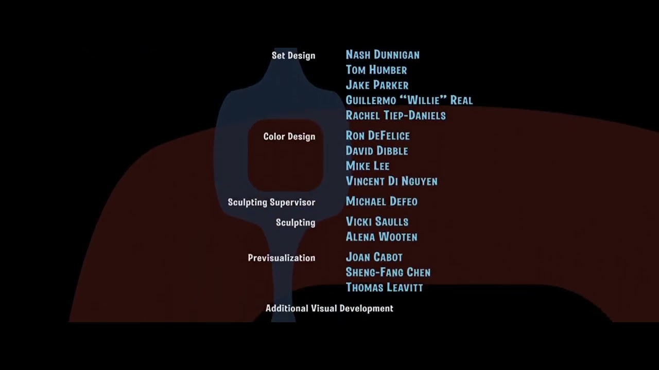 Rio (2011) End Credits (Start Recorder) - YouTube