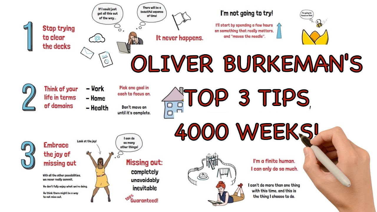 Oliver Burkeman Of 4000 Weeks Gives Us 3 TOP TIPS YouTube