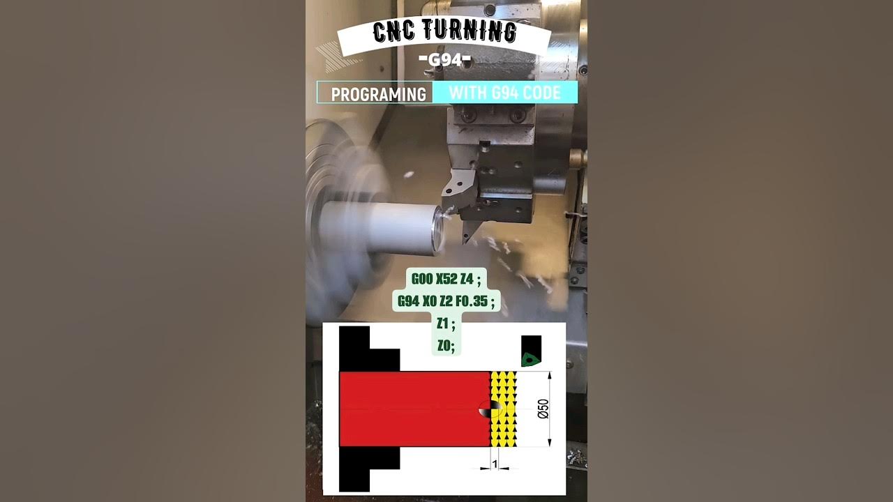 CNC TURNING, G94 code , CNC code, CNC, Code - YouTube