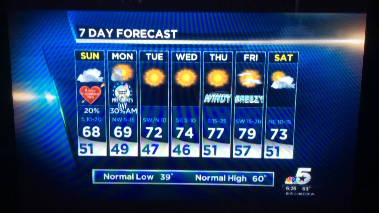 KXAS: NBC 5 News At 6pm Weekend Close--02/13/16 - YouTube