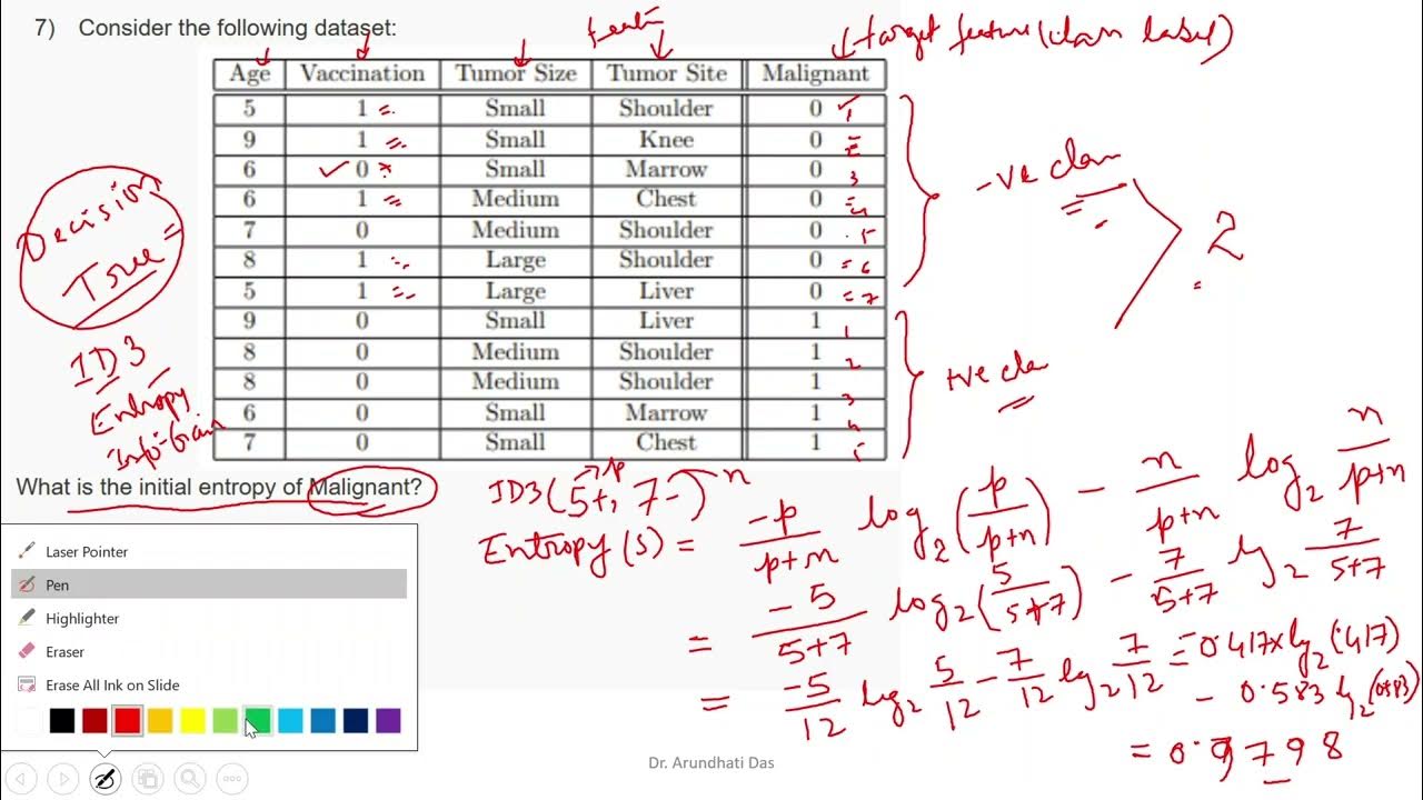 NPTEL | Intro to ML | Decision Tree | Entropy | Information Gain ...