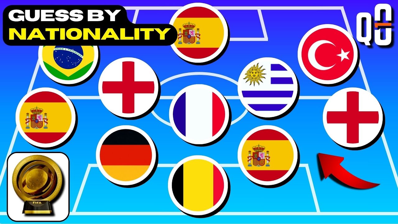 GUESS the CLUB by PLAYERS' NATIONALITY - CLUB WORLD CUP [Football Quiz ...