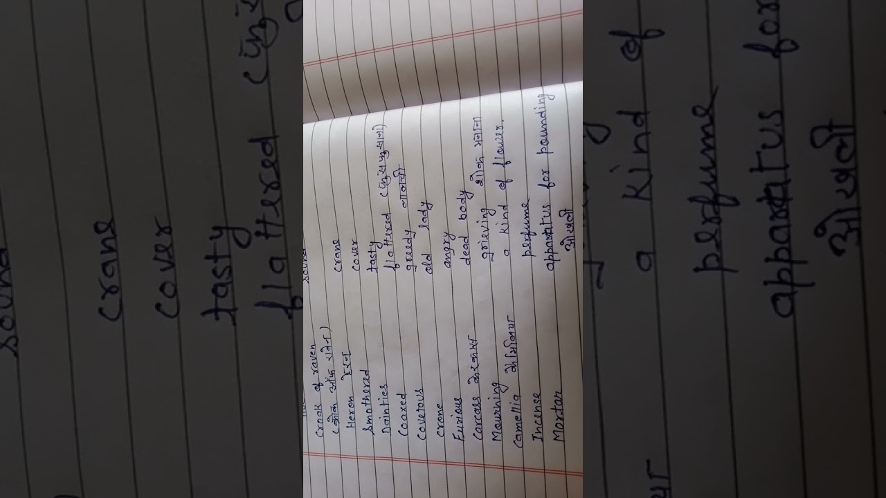 Word Meaning Chapter 4 The Ashes That Made Trees Bloom Class 7 NCERT Word Meaning Chapter 4 The Ashes That Made Trees Bloom Class 7 NCERT