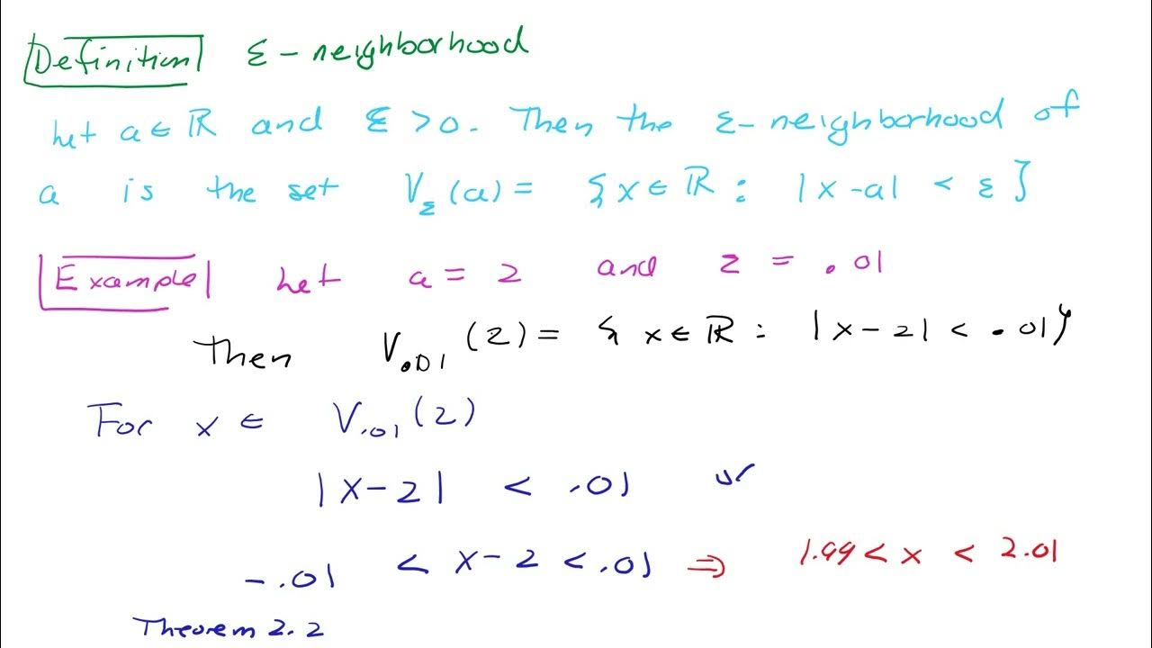 Definition of epsilon neighborhood - YouTube