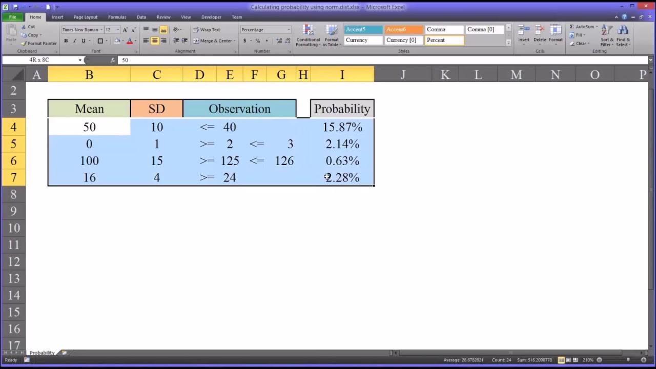 Calculating Probabilities Using the Normal Distribution Function in Excel - YouTube