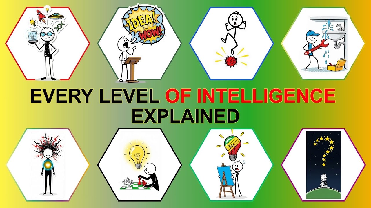 Every Level of Intelligence Explained - YouTube