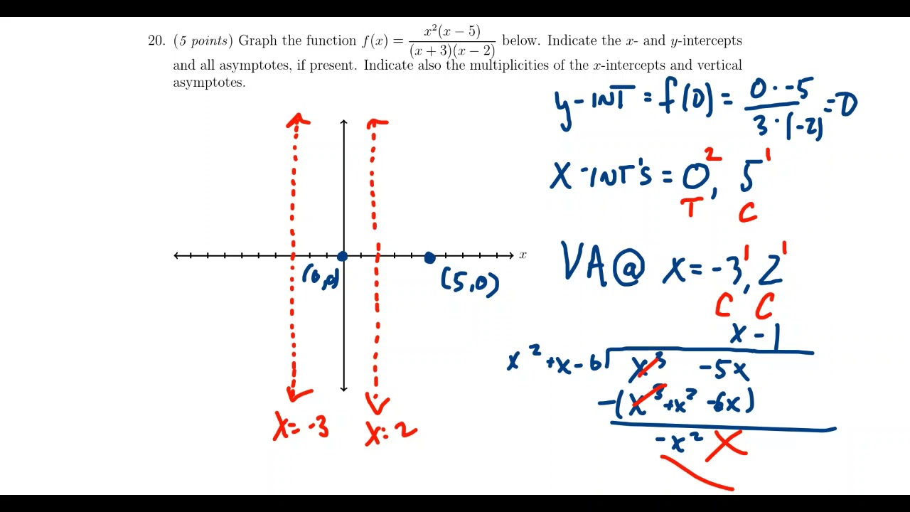 Math 1050, Final Exam - Question 20 - YouTube