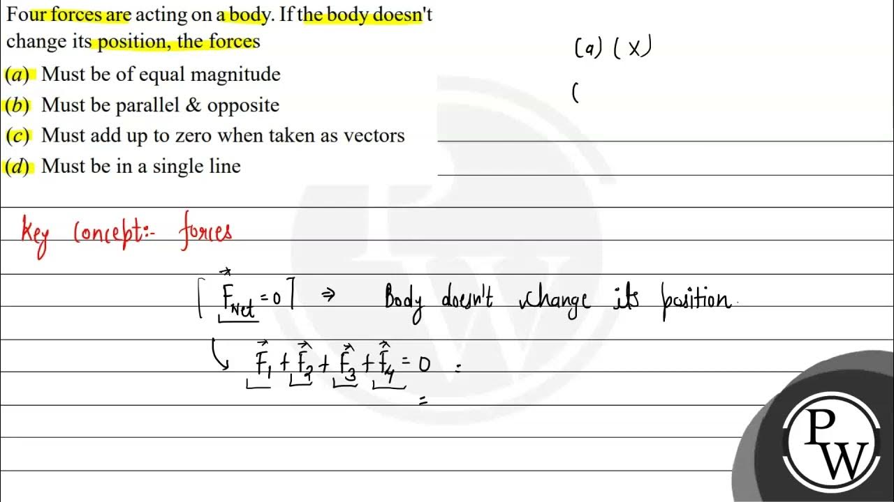 Four forces are acting on a body. If the body doesnt change its position, the forces (a) Must be ...