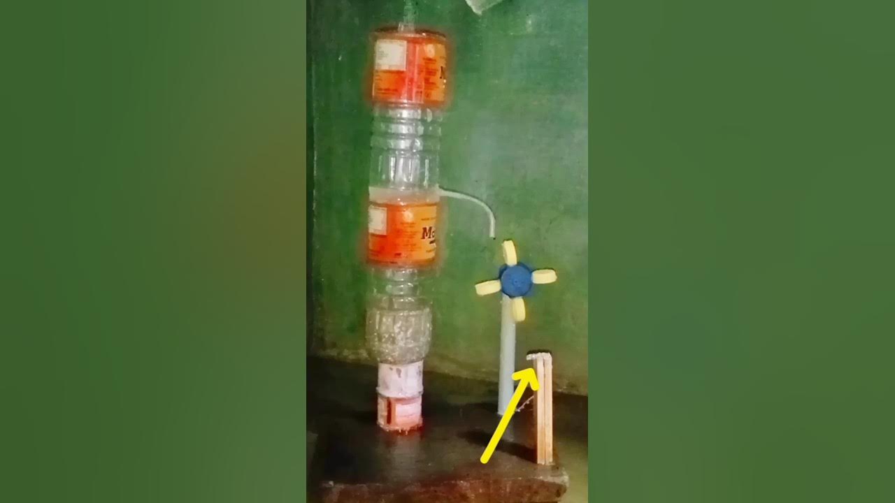 Science Project For Class 8th Students Working Model Easy Science science-project-for-class-8th-students-working-model-easy-science