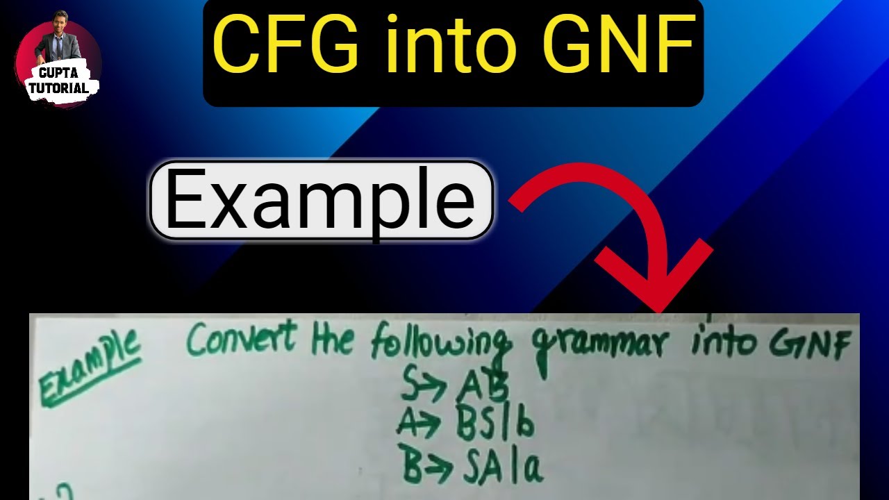 Convert Context Free Grammar (CFG) into Greibach Normal Form (GNF) # ...