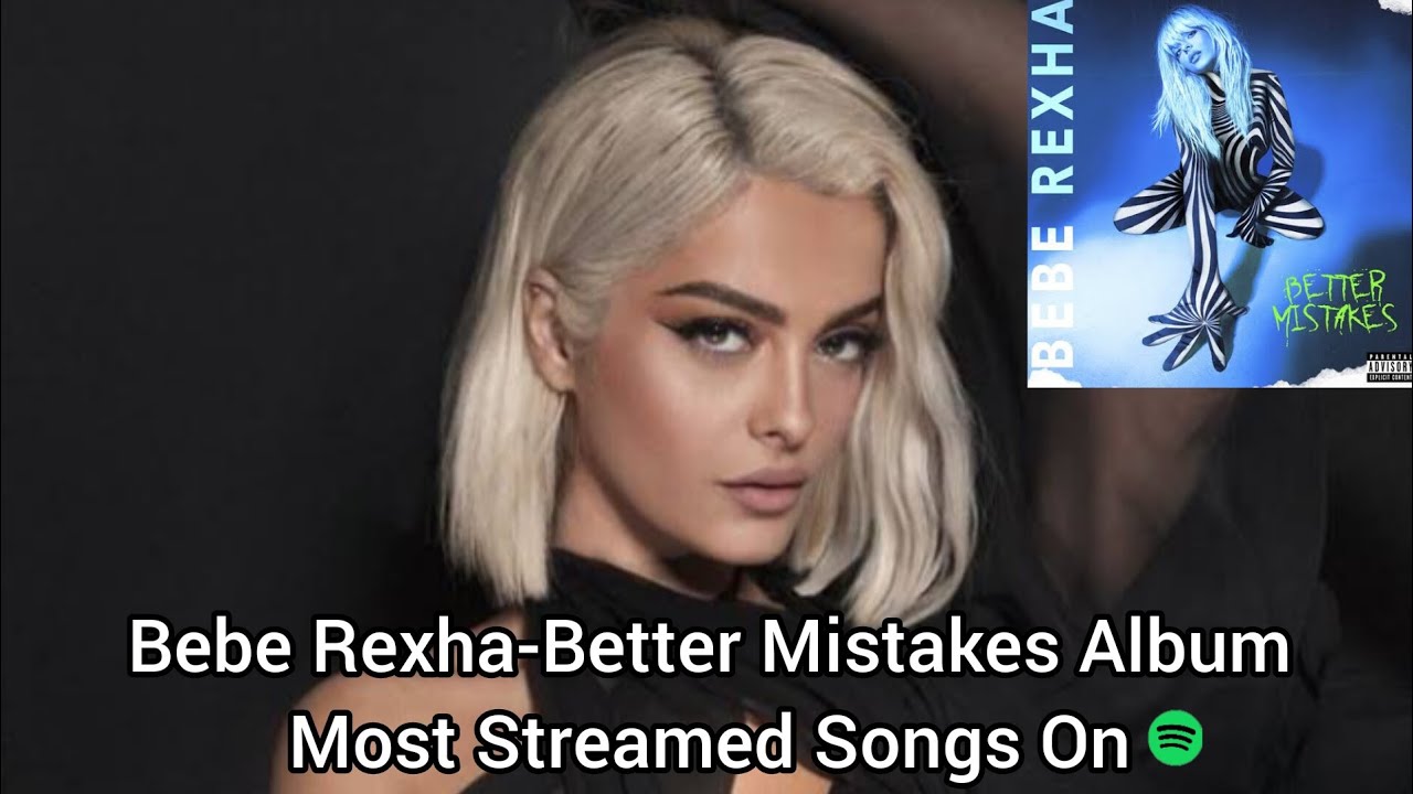 Bebe Rexha-Better Mistakes Album Most Streamed Songs On Spotify - YouTube