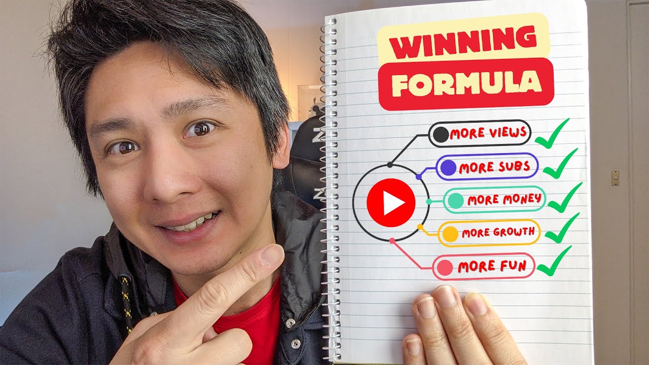 WINNING! How You and I can win YouTube in 2024 - YouTube