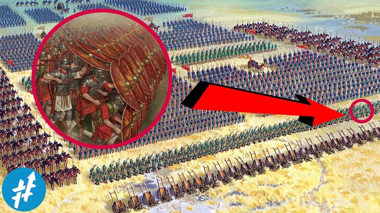 Fakta 'GILA' Dibalik Tangguhnya Pasukan Perang Kerajaan ROMAWI - YouTube