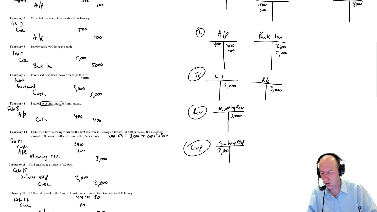 2 4B Part 2 - YouTube