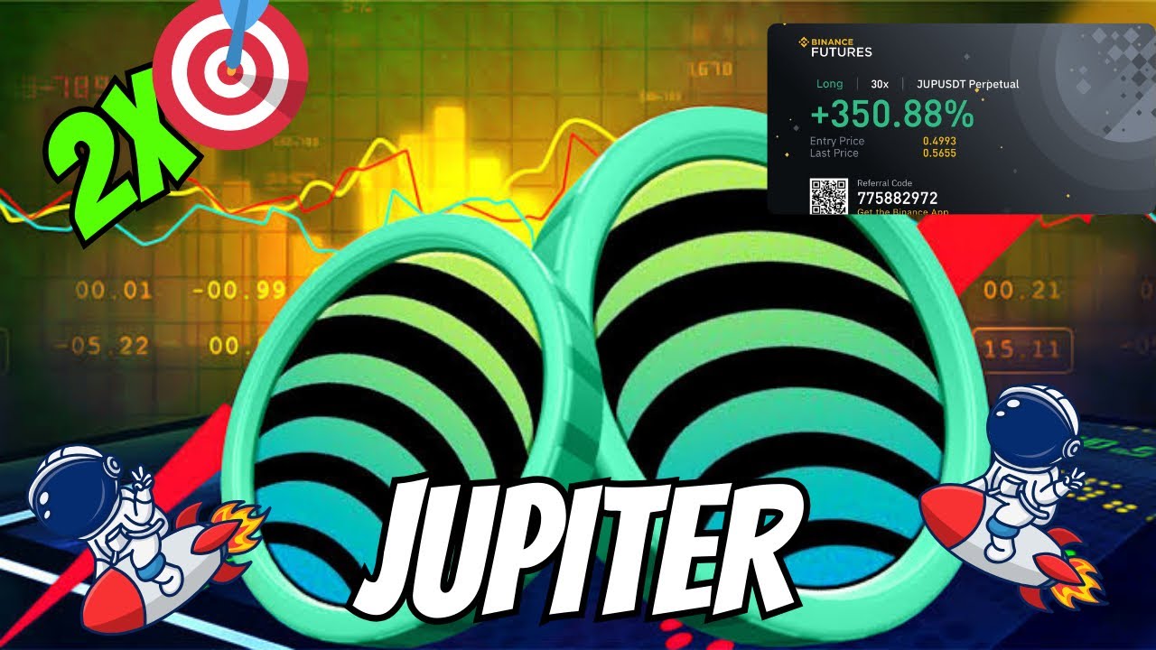 🔥JUPITER IS UP 250% SINCE WE BOUGHT | JUPITER TECHNICAL ANALYSIS ...