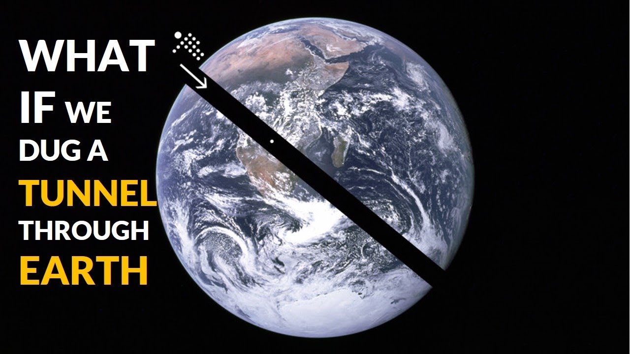 Time period of Tunnel through Earth | SHM(HSC Physics 1st ...