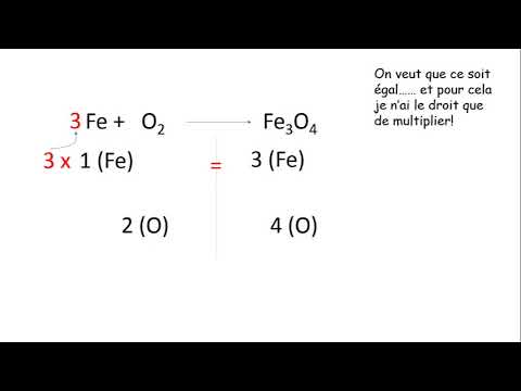 équilibrer l'équation d'oxydation du fer - YouTube