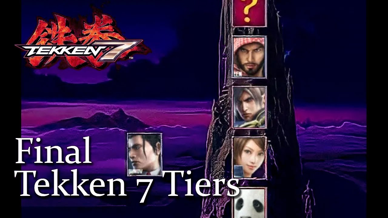 Tekken 9 Characters List