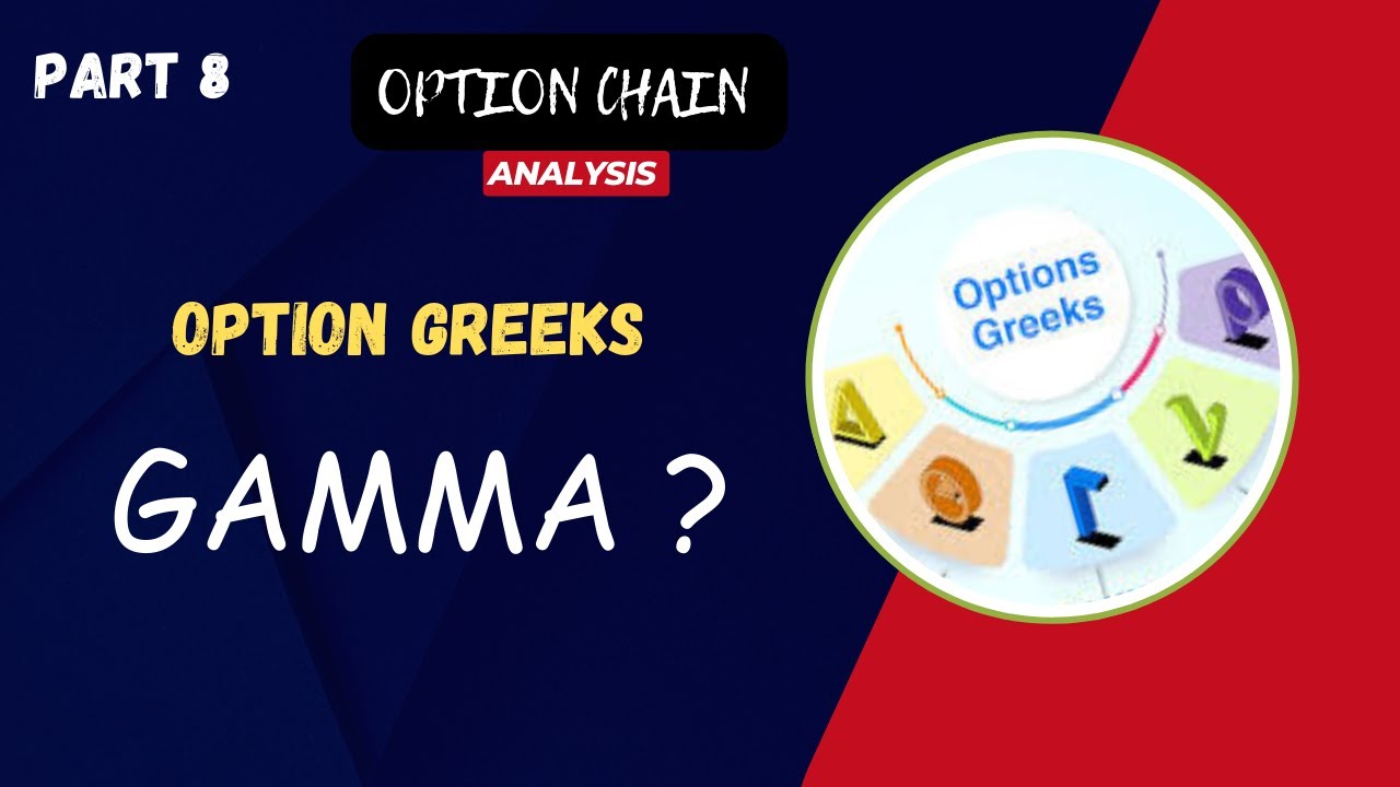 What is GAMMA in option Greeks | Option Greeks Explained - YouTube