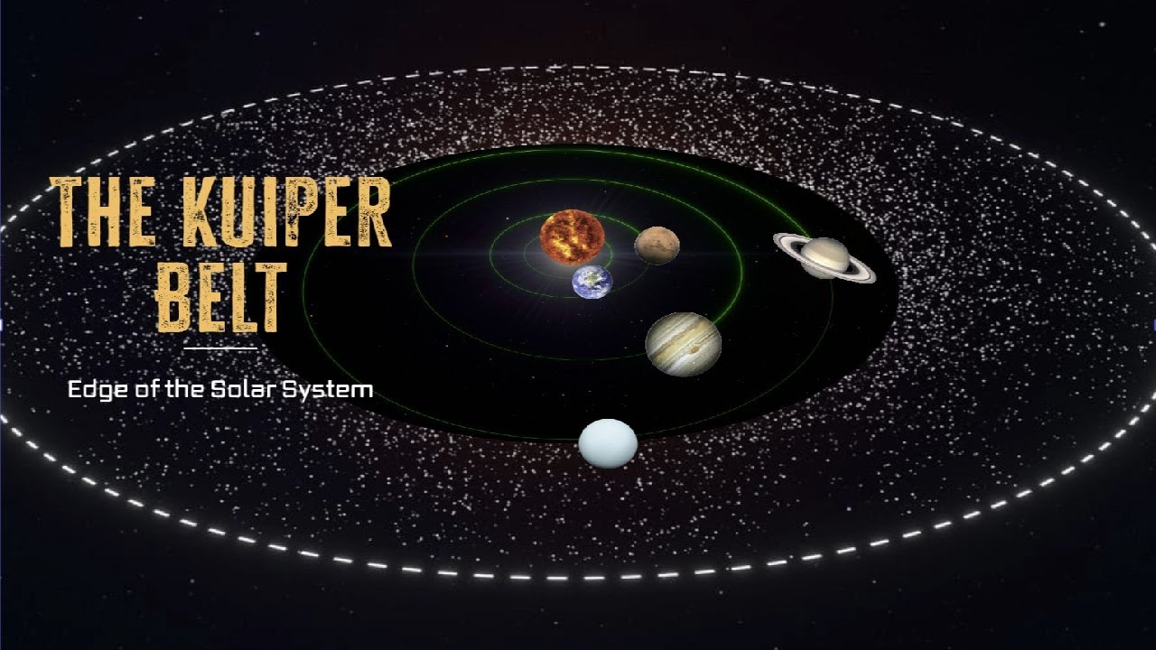 The Kuiper belt - Edge of the Solar System - YouTube