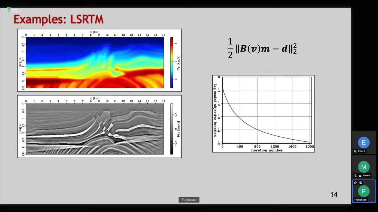 Tutorial: OccamyPy, an object-oriented optimization framework for large-scale inverse problems ...